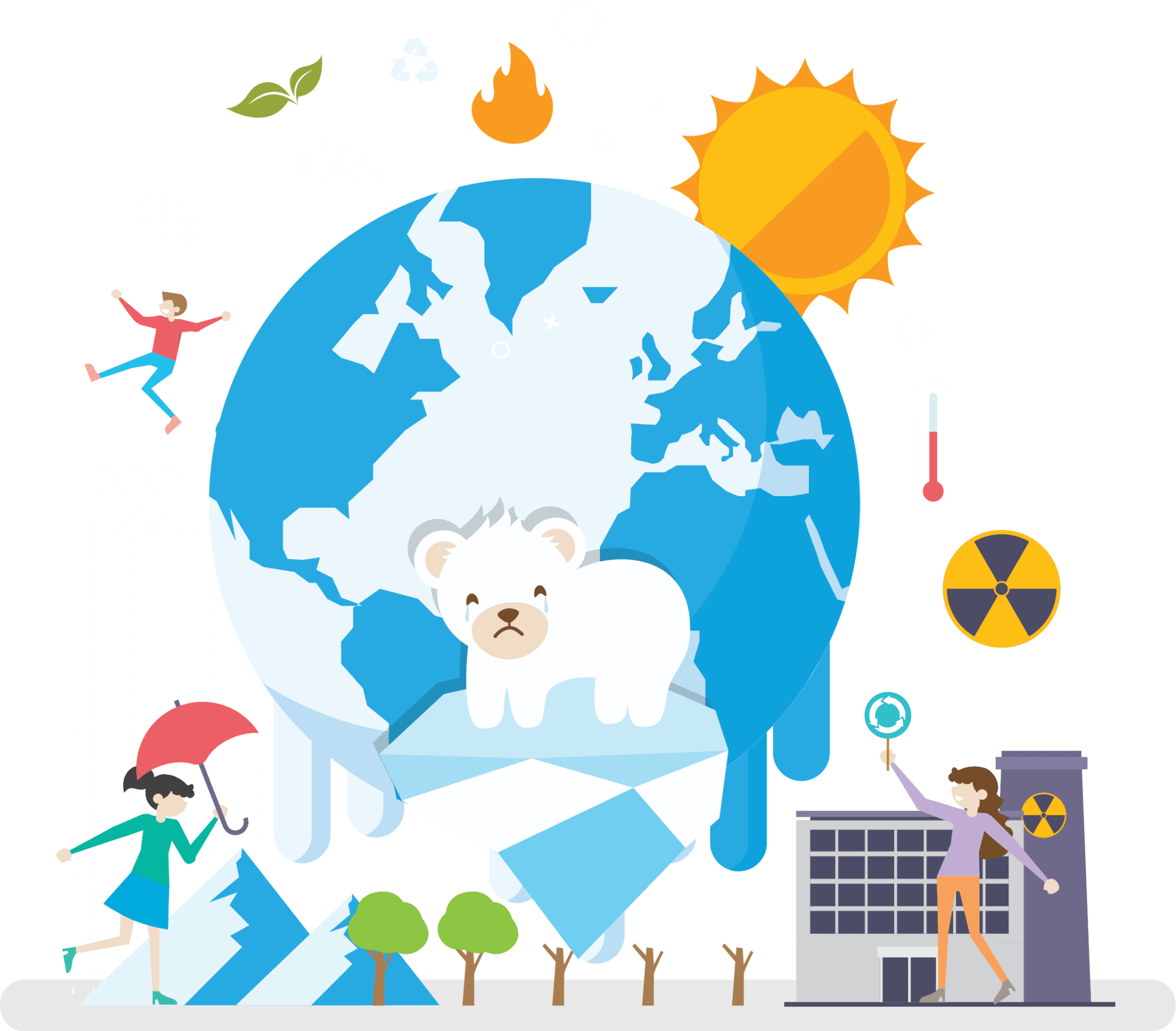 Climate Scenarios 2023 | Climate Change Summit
